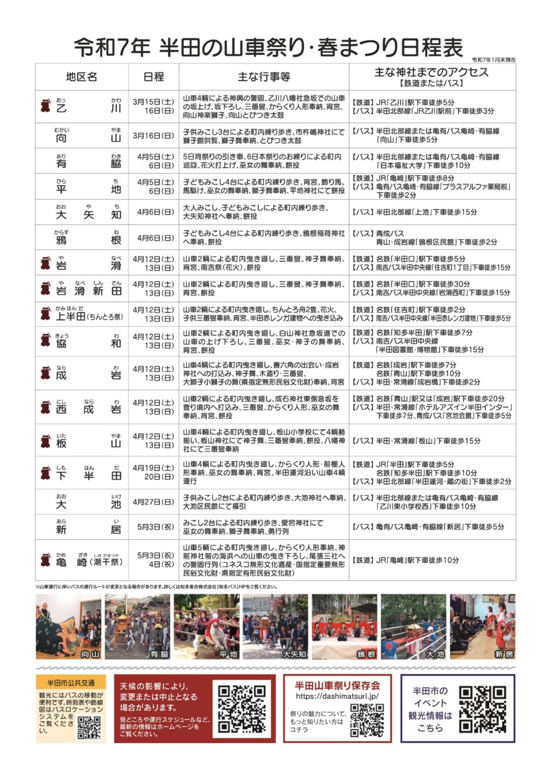 半田の春祭りがいよいよスタート！ | CHITAZINE