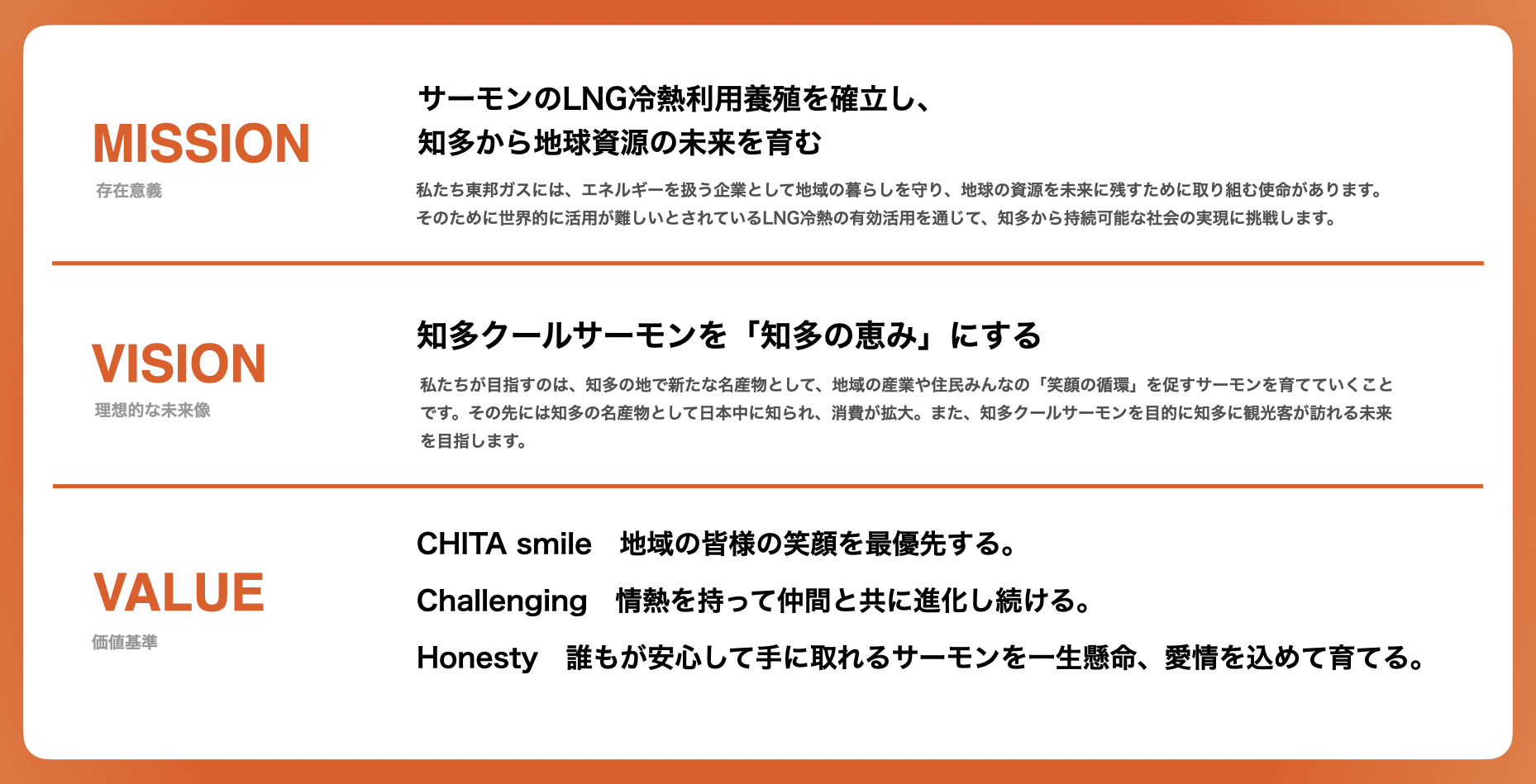 国内初のLNG冷熱を活用した東邦ガスの養殖サーモン「知多クールサーモン」がデビュー！ | CHITAZINE
